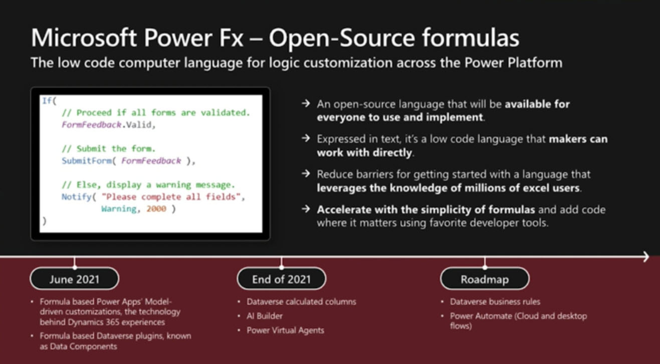 Microsoft Ignite highlights – Carina M. Claesson